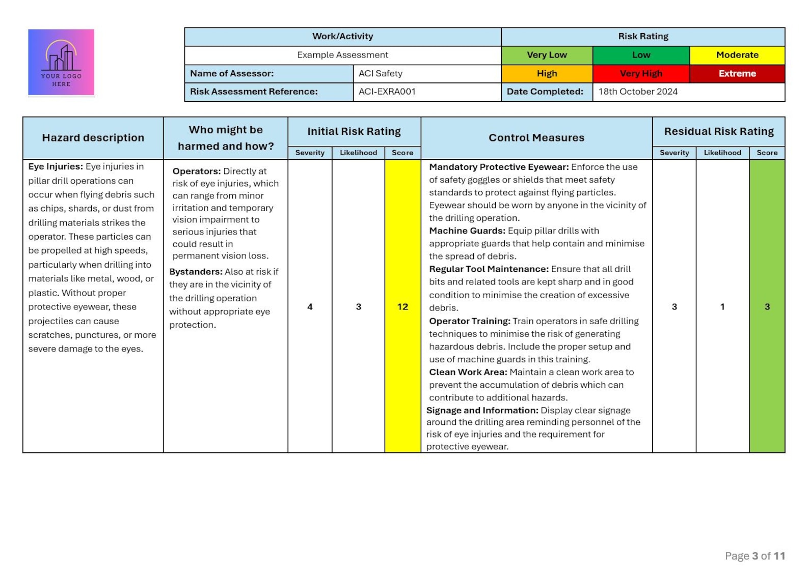 Blank Risk Assessment Template in Word – Fully Customisable for Your ...