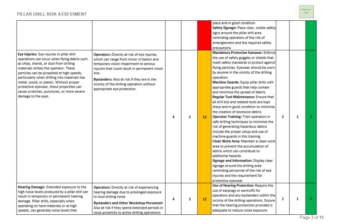 Pillar Drill Risk Assessment - MS Word, Fully Customisable, Editable ...
