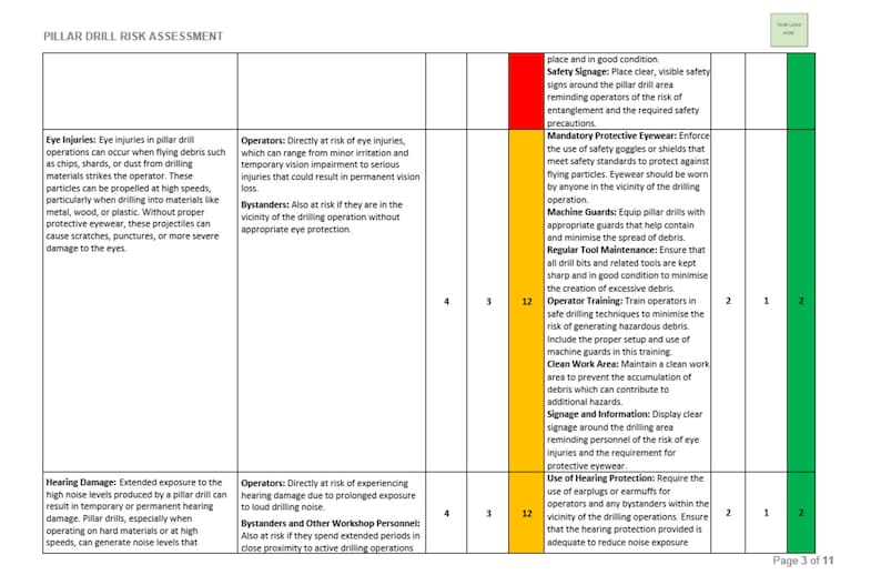 Pillar Drill Risk Assessment - MS Word, Fully Customisable, Editable ...