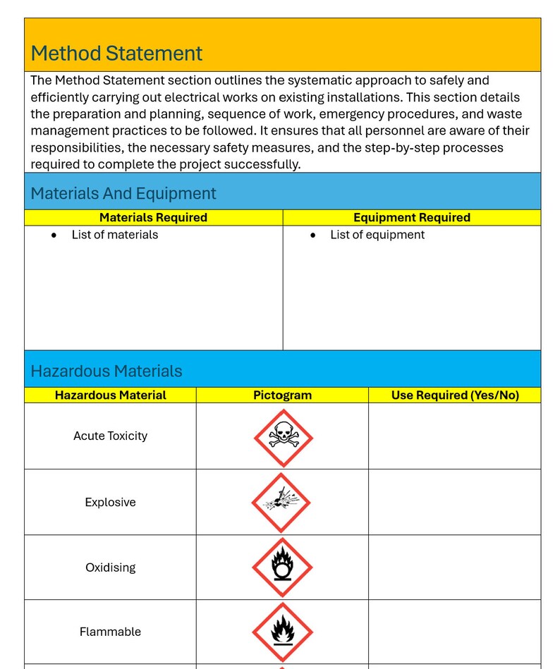 Electrical Work Method Statement Template, Risk Assessment, Electrical ...