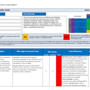 Canoeing Risk Assessment - MS Word, Fully Customisable, Editable and ...
