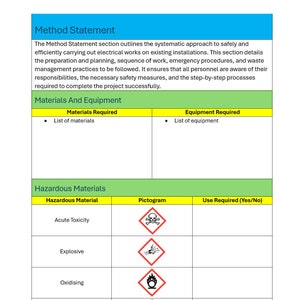 Blank Method Statement Template. Fully Customisable, Editable ...