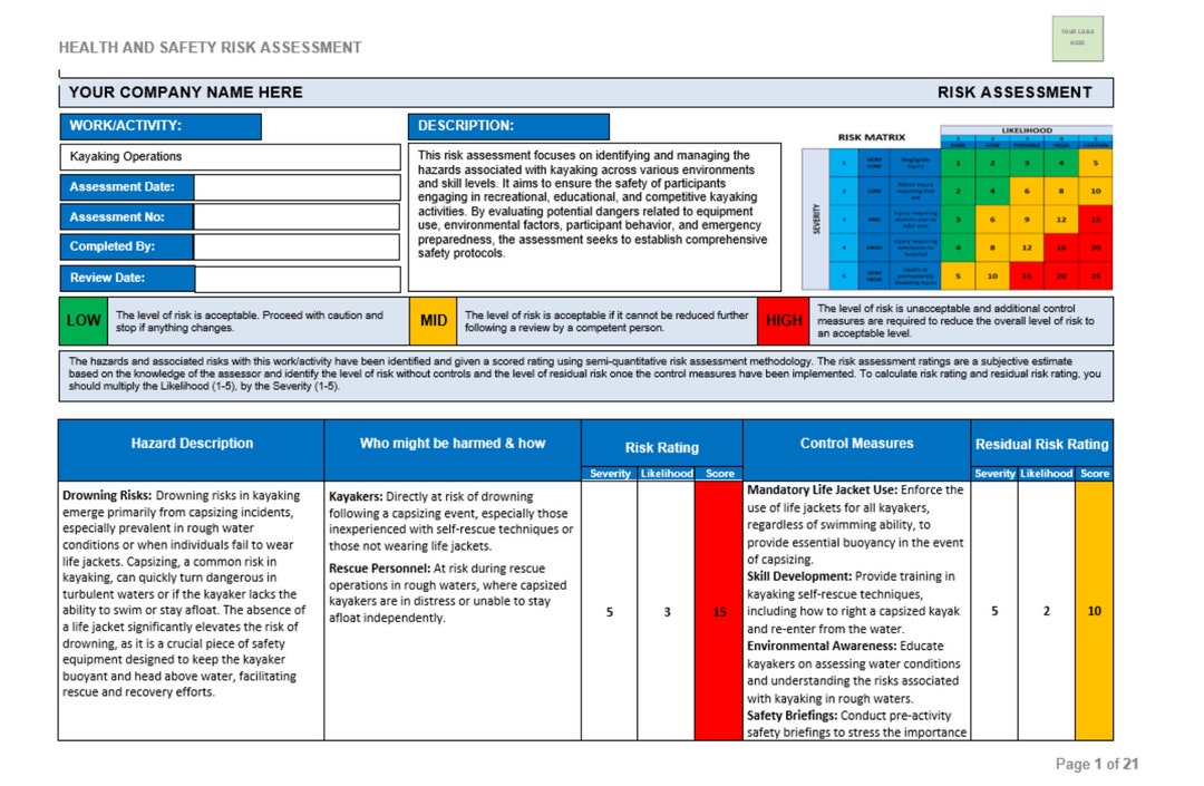 Kayaking Risk Assessment - MS Word, Fully Customisable, Editable and ...
