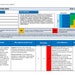 Kayaking Risk Assessment - MS Word, Fully Customisable, Editable and ...