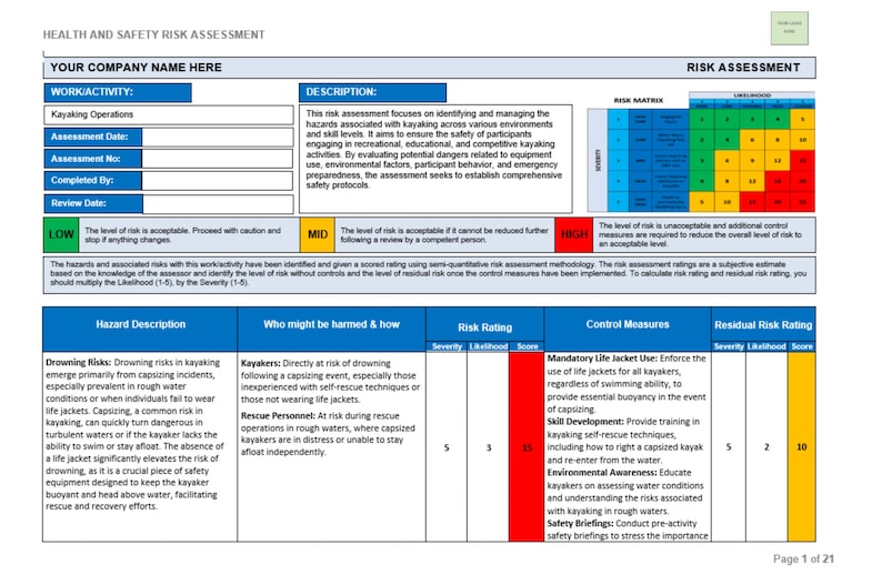 Kayaking Risk Assessment - MS Word, Fully Customisable, Editable and ...