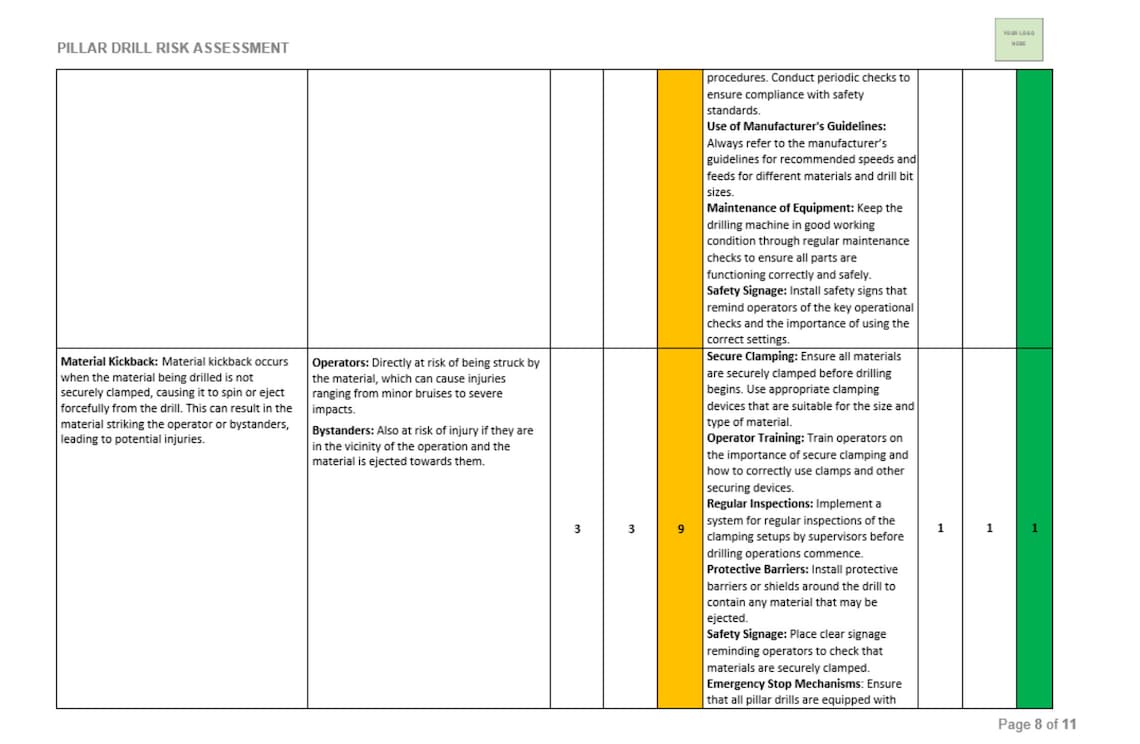 Pillar Drill Risk Assessment - MS Word, Fully Customisable, Editable ...