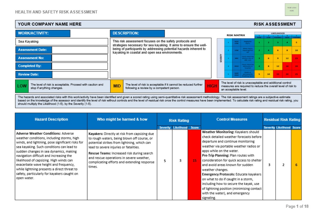 Sea Kayaking Risk Assessment - MS Word, Fully Customisable, Editable ...