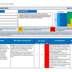 Sea Kayaking Risk Assessment MS Word, Fully Customisable, Editable and ...