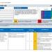 Mountain Biking Risk Assessment - MS Word, Fully Customisable, Editable ...