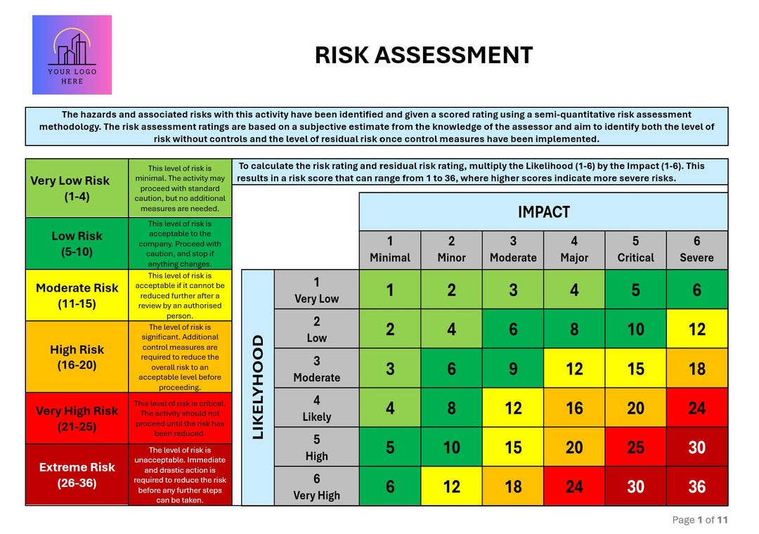 Blank Risk Assessment Template in Word – Fully Customisable for Your ...