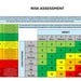 Blank Risk Assessment Template in Word – Fully Customisable for Your ...