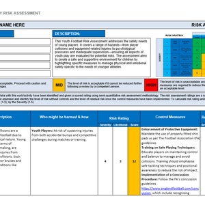 Youth Football Risk Assessment - MS Word, Fully Customisable, Editable ...