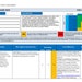 Youth Football Risk Assessment - MS Word, Fully Customisable, Editable ...