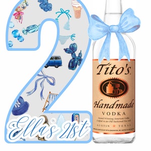 21st Digital Birthday Signs - Etsy