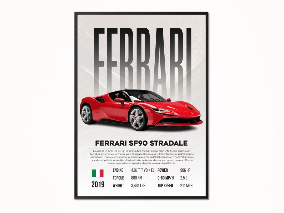 Ferrari SF90 Stradale Poster Digital Download Hyper Car Poster Super ...