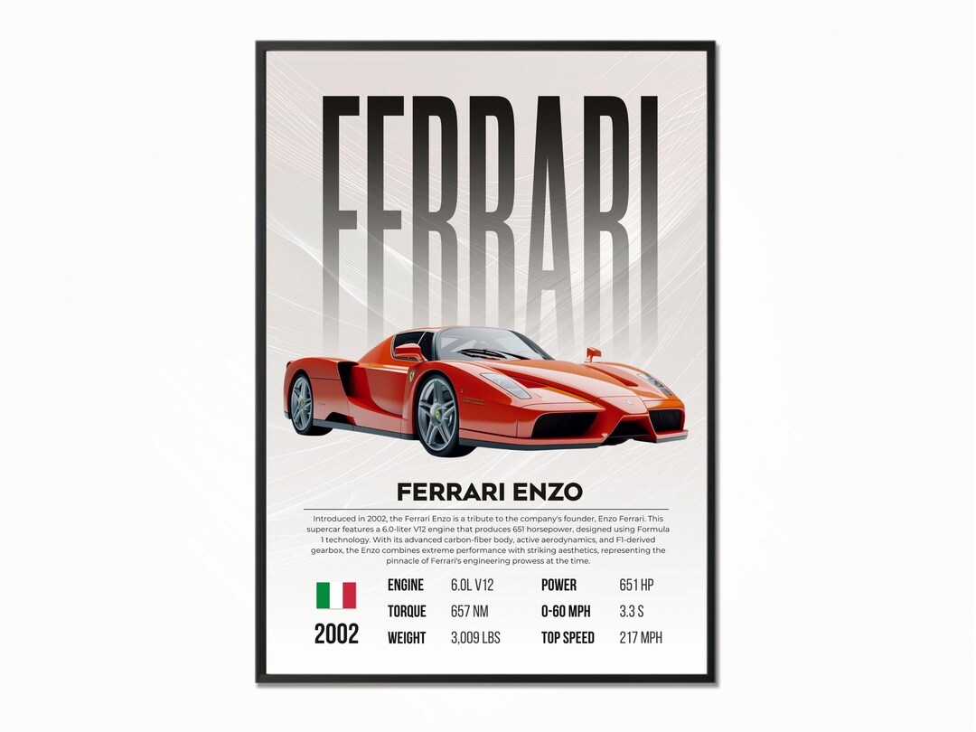 Ferrari Enzo Poster Digital Download Hyper Car Poster Super Car Print ...