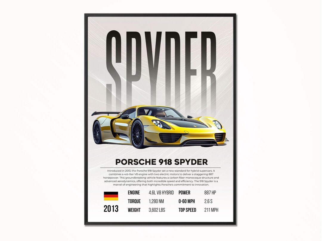 Porsche 918 Spyder Poster Digital Download Hyper Car Poster Super Car ...