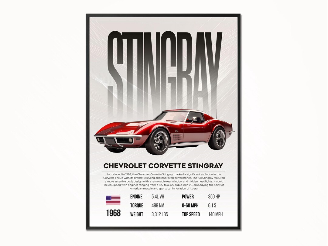 Chevrolet Corvette Stingray Poster Digital Download Hyper Car Poster ...