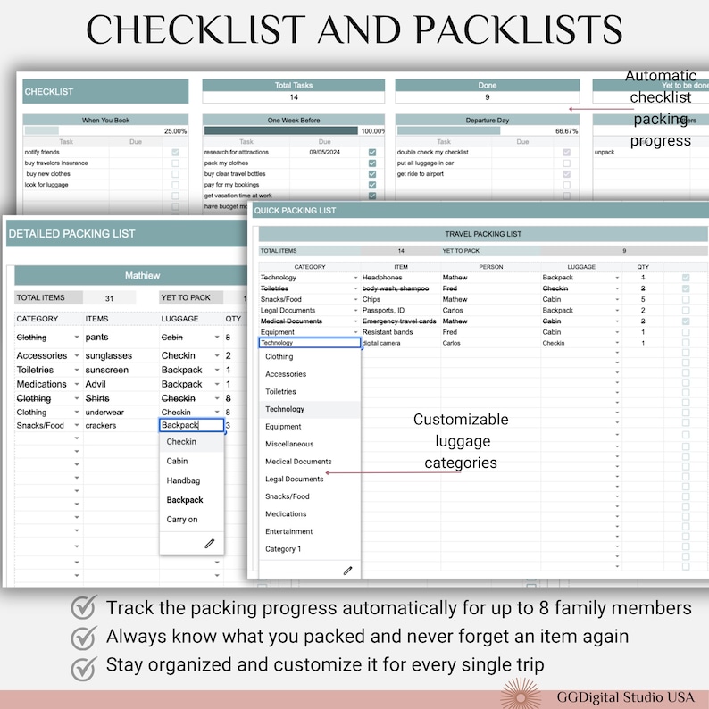 Trip Planner, Travel Tracker, Travel Organizer, Budget Spreadsheet ...