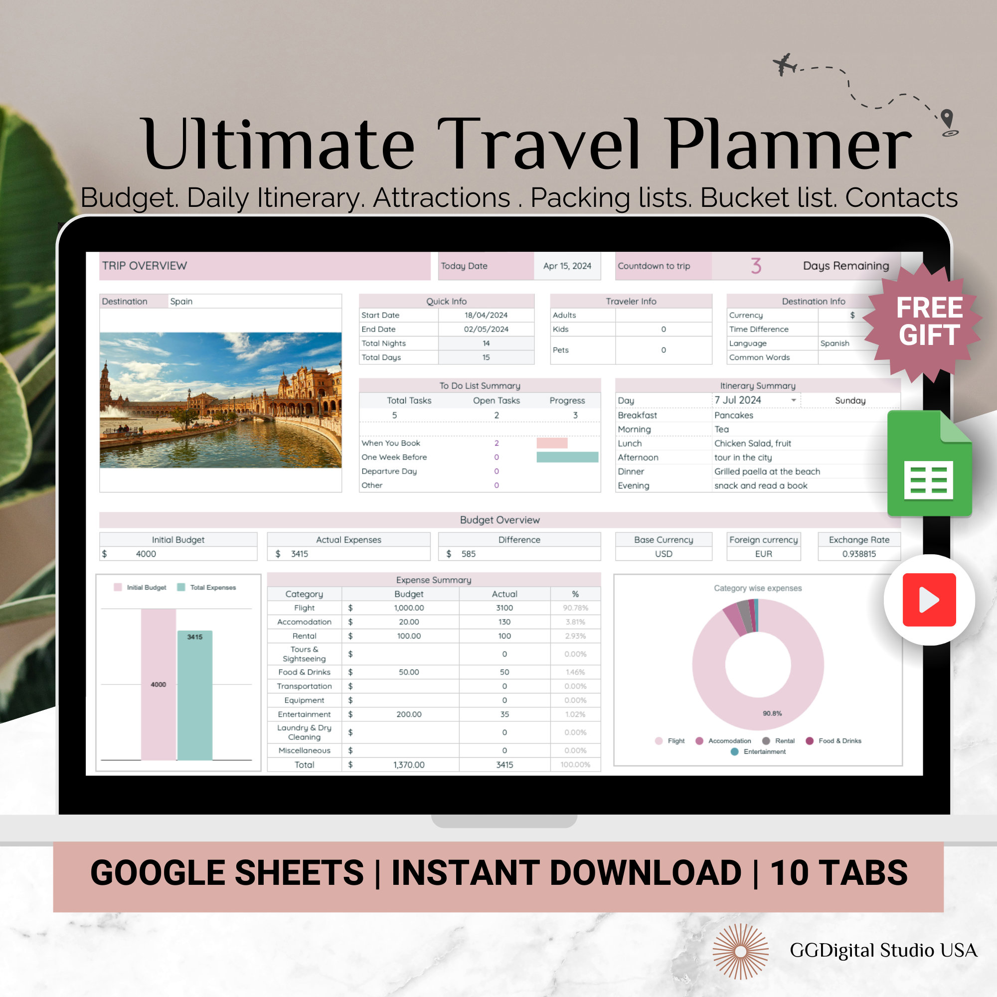 Ultimate Travel Planner, Google Spreadsheet, Travel Organizer, Expense ...