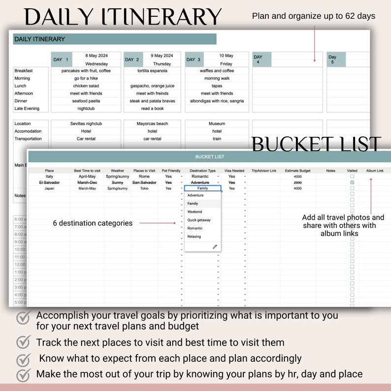 Trip Planner, Travel Tracker, Travel Organizer, Budget Spreadsheet ...