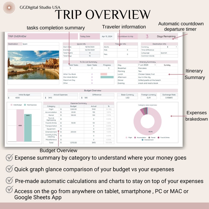 Ultimate Travel Planner, Google Spreadsheet, Travel Organizer, Expense ...
