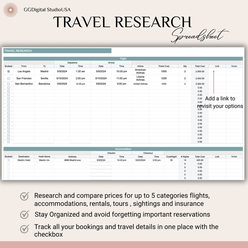 Trip Planner, Travel Tracker, Travel Organizer, Budget Spreadsheet ...