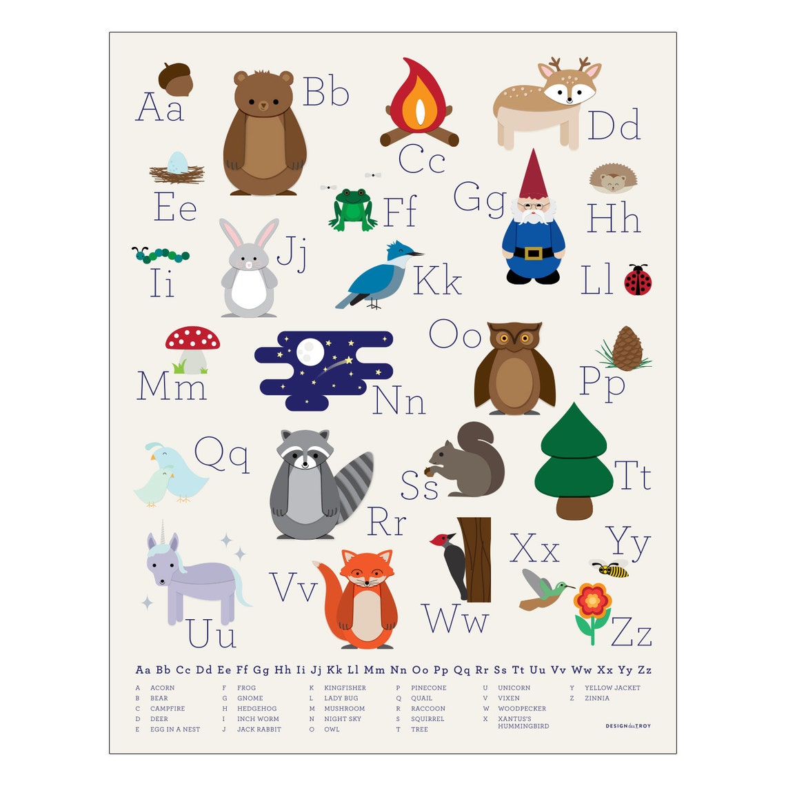 Woodland Alphabet Print - Etsy