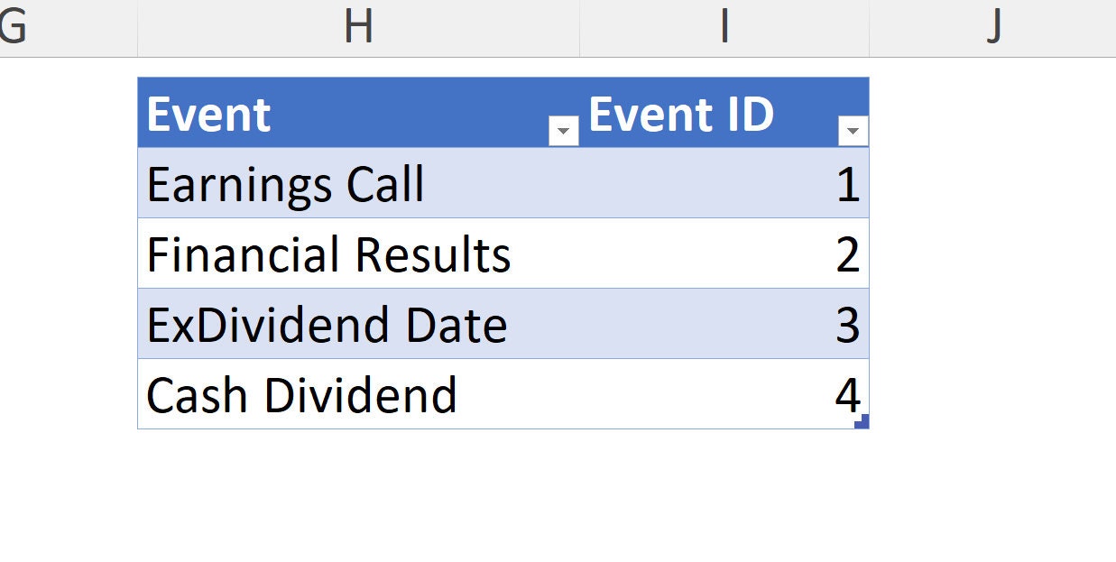 Events Tracker Dynamic Calendar View - Etsy