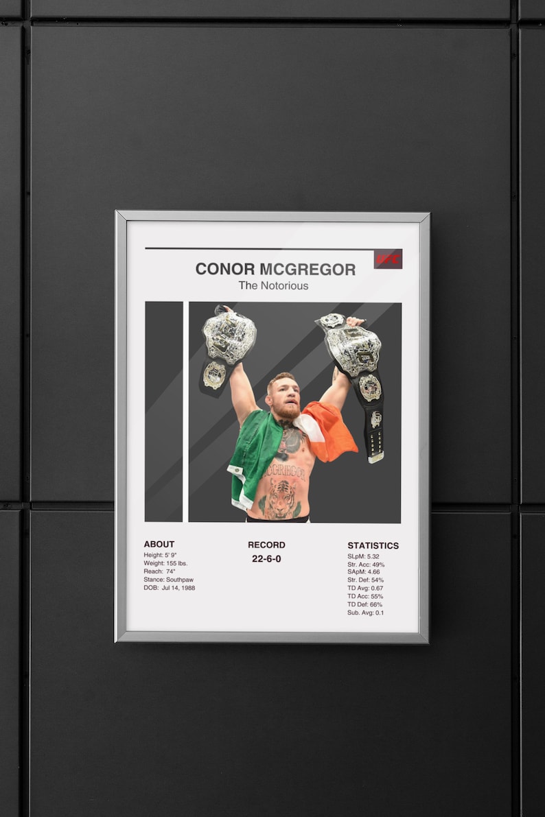 Conor Mcgregor, Stats, Poster, the Notorious UFC, UFC Poster, Ireland ...