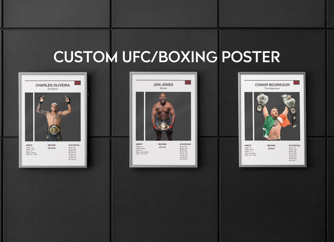Custom UFC, Boxing Poster, Create Your Own Poster With Any Fighter ...