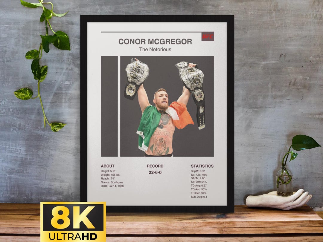 Conor Mcgregor, Stats, Poster, the Notorious UFC, UFC Poster, Ireland ...
