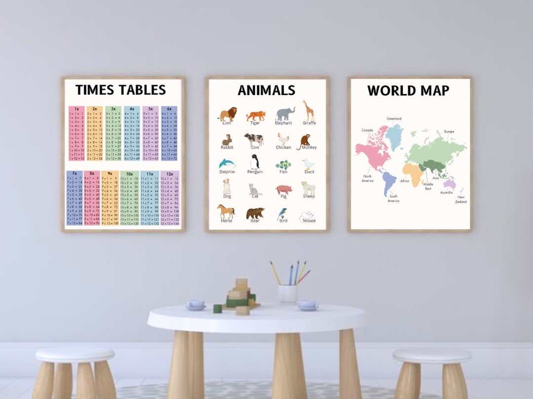Set of 5 Kids Learning Posters, Pre-school Learning, Girls Playroom ...