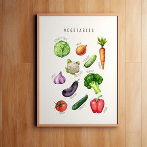 Vegetables Poster, Rainbow Vegetables, Classroom Poster, Nursery Wall ...