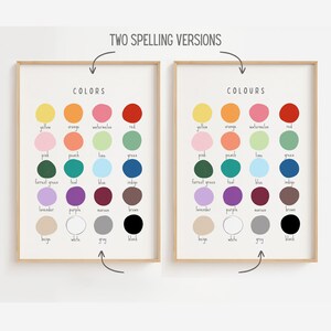 Colors Poster Set, Colors Print, Classroom Poster, Nursery Wall Art ...