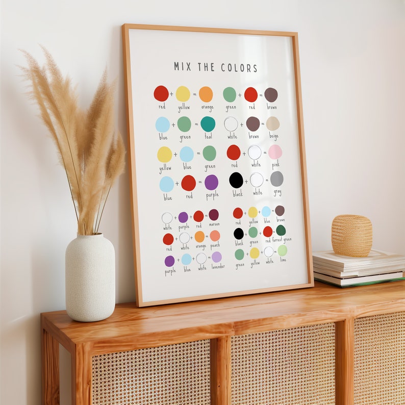 Colors Poster Set, Colors Print, Classroom Poster, Nursery Wall Art ...