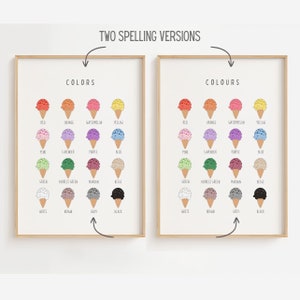 Colors Poster, Colors Print, Classroom Poster, Nursery Wall Art ...