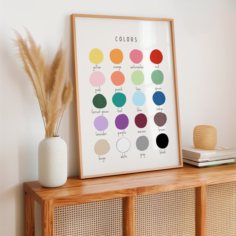 Colors Poster Set, Colors Print, Classroom Poster, Nursery Wall Art ...