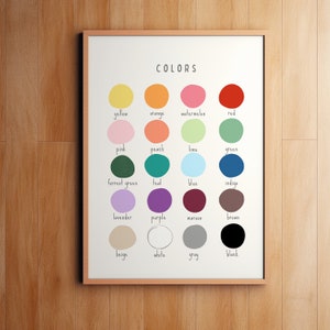 Colors Poster Set, Colors Print, Classroom Poster, Nursery Wall Art ...