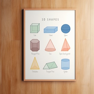 Montessori 3D Shapes Poster - Educational Nursery Printable Wall Art ...
