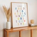 Alphabet Poster, ABC Print, Watercolour Alphabet, Nursery Wall Art ...