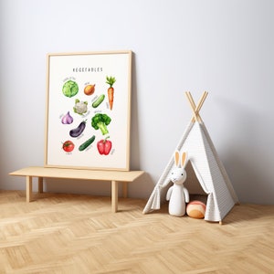 Vegetables Poster, Rainbow Vegetables, Classroom Poster, Nursery Wall ...