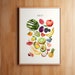 Fruits Poster, Rainbow Fruits, Classroom Poster, Nursery Wall Art ...