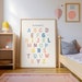Alphabet Poster, ABC Print, Watercolour Alphabet, Nursery Wall Art ...