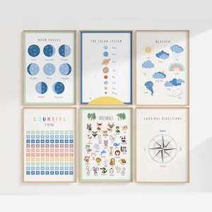 Nursery Decor Bundle, Set of 33 Educational Posters, Classroom Decor ...