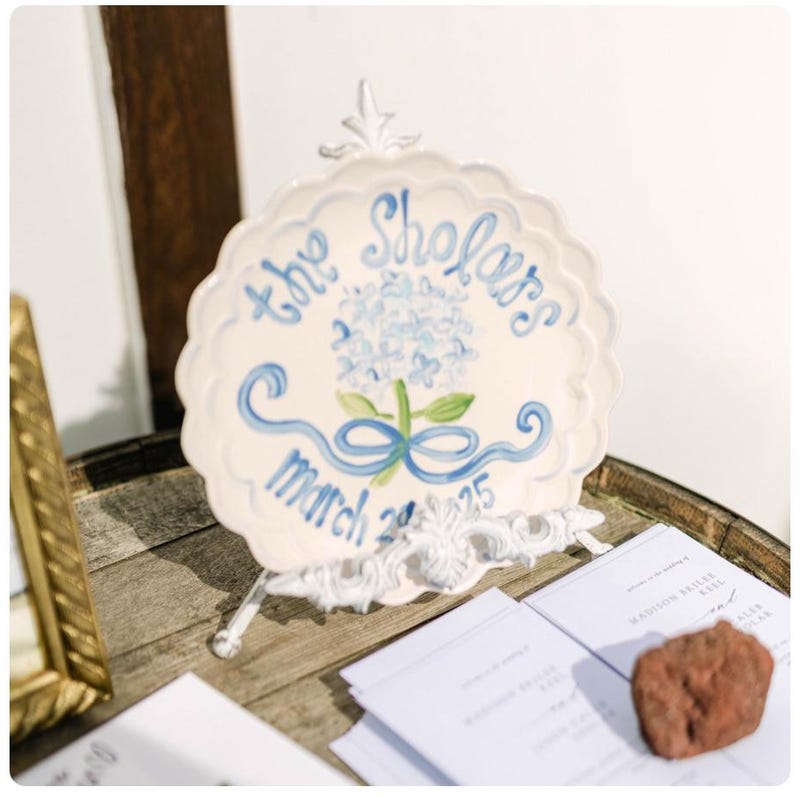 Hydrangea Painted Plate - Etsy