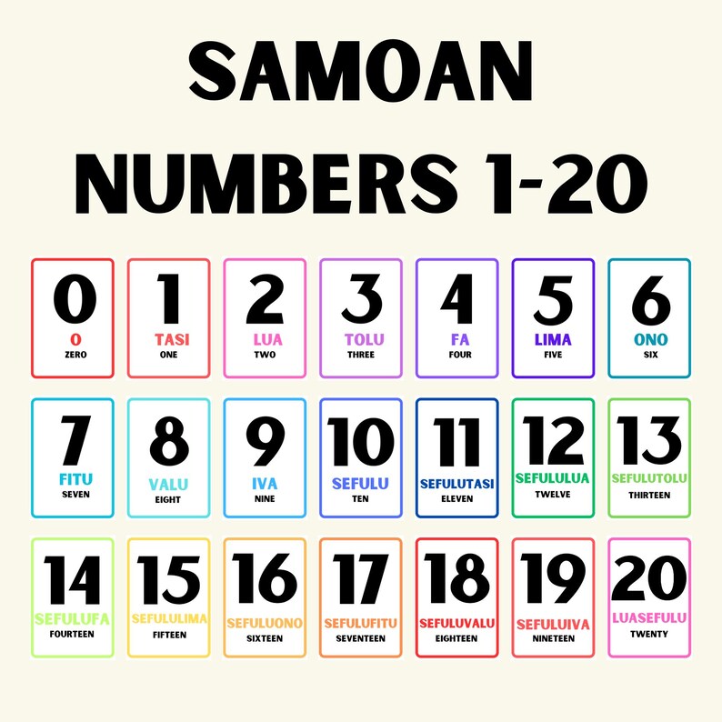Samoan Flashcards Numbers 1-20 | Learn Samoan Counting | Polynesian ...
