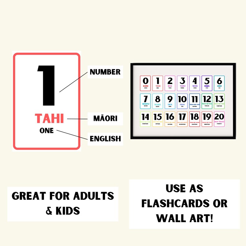 Maori Flashcards Numbers 1-20 | Learn Maori Counting | Polynesian ...