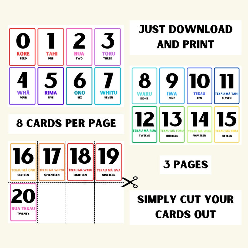 Maori Flashcards Numbers 1-20 | Learn Maori Counting | Polynesian ...
