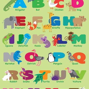 Poster for Children Activity Alphabet for Kids Learning Animal Spelling ...